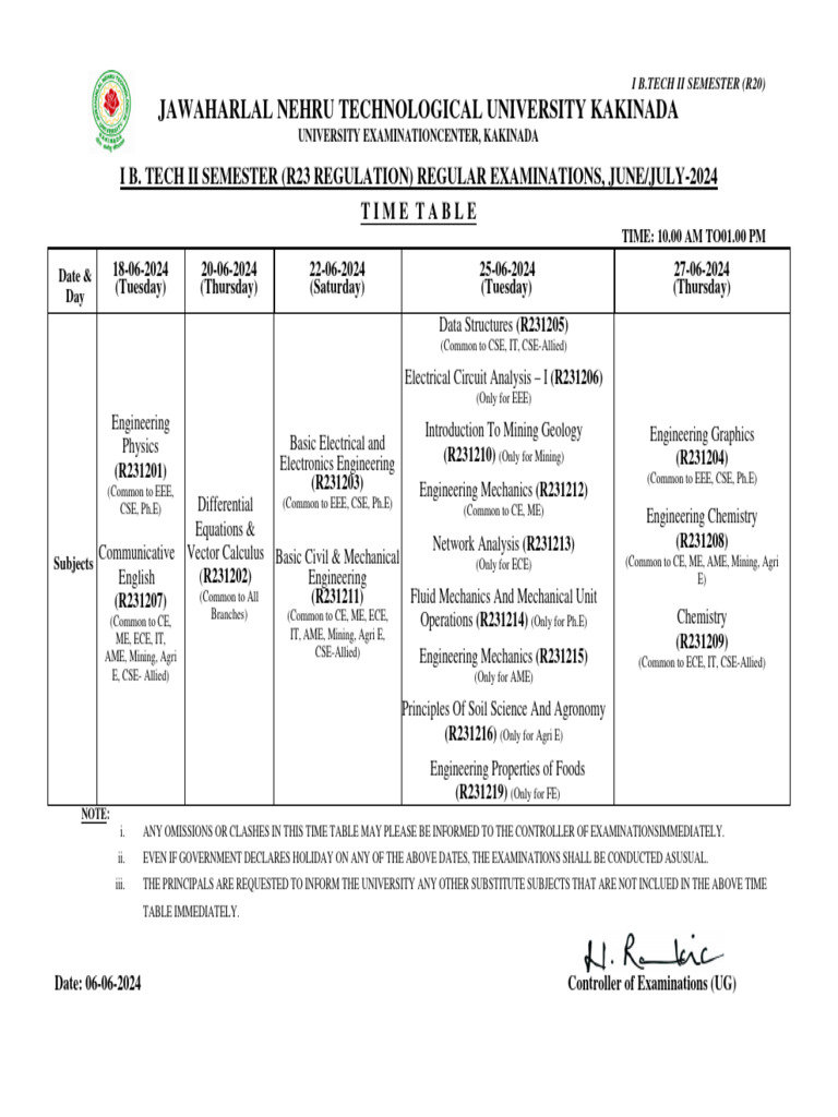 I B.Tech II Sem R23 June - July 2024 | PDF | Electronic Engineering | Engineering