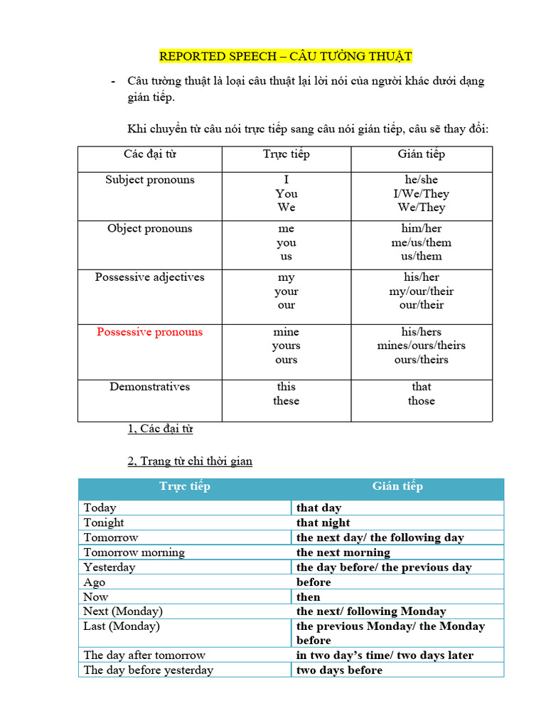 Reported Speech | PDF | Language Families | Semantic Units