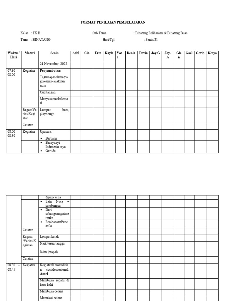 FORMAT PENILAIAN PEMBELAJARANhewanpeliharaan | PDF