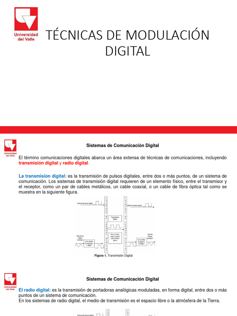 Comunicación Digital ASK FSK PSK QAM | PDF | Modulación | Modulación de ... Comunicación Digital ASK FSK PSK QAM | PDF | Modulación | Modulación de ...