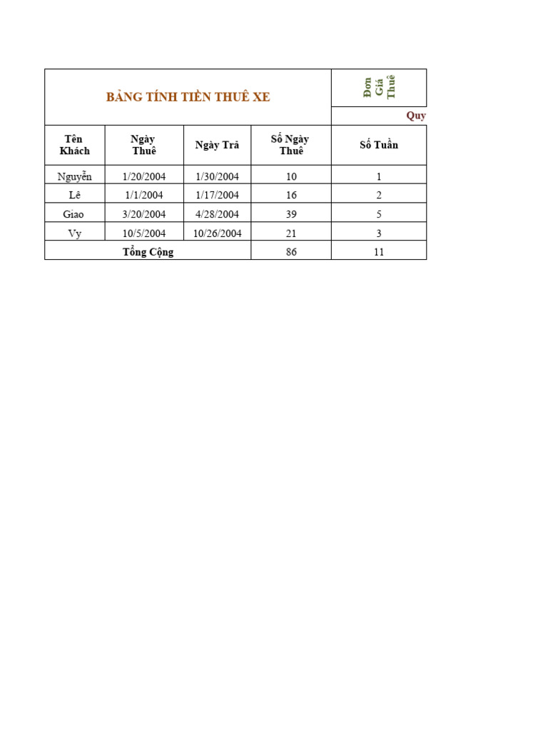Minhhieu Buoi2 | PDF