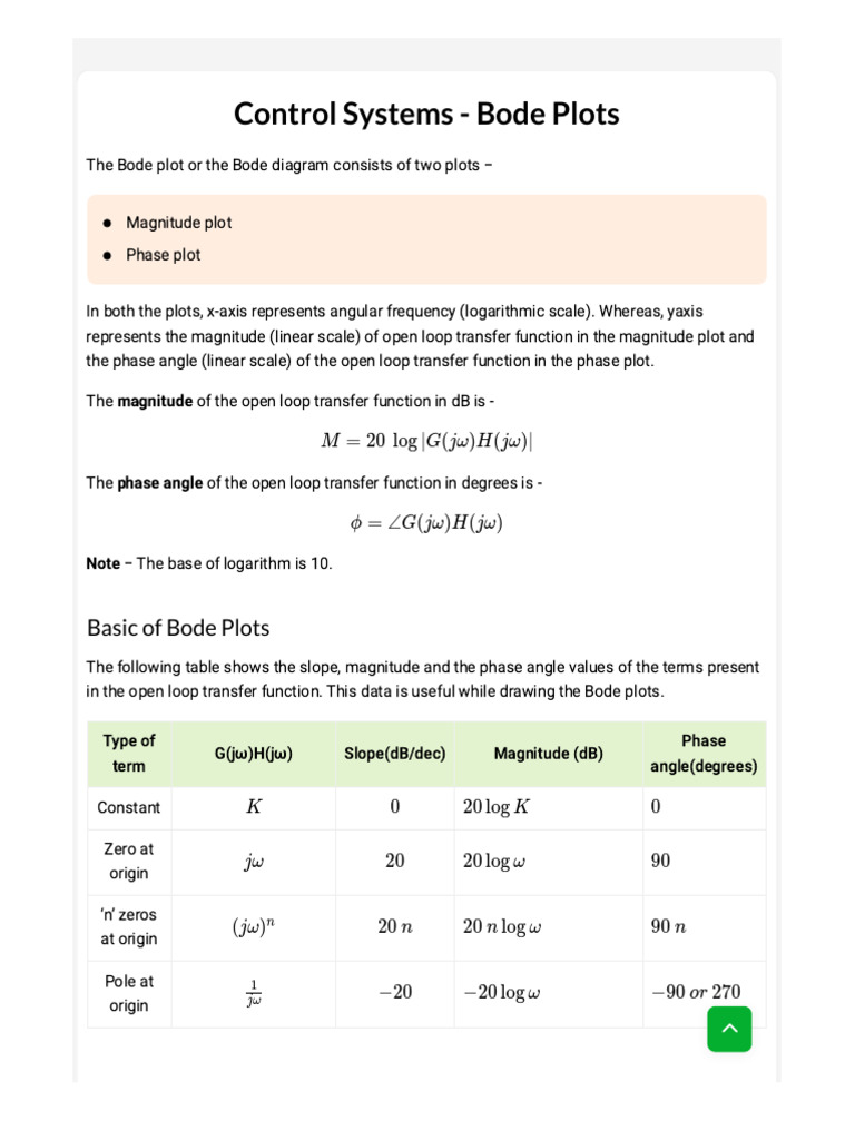 Control Systems - Bode Plots | PDF | Signal Processing | Computer ...