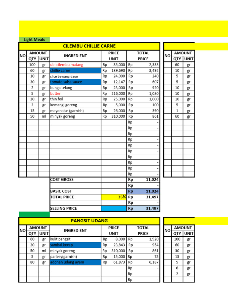 Standard RCP | PDF | Pancake | Parsley