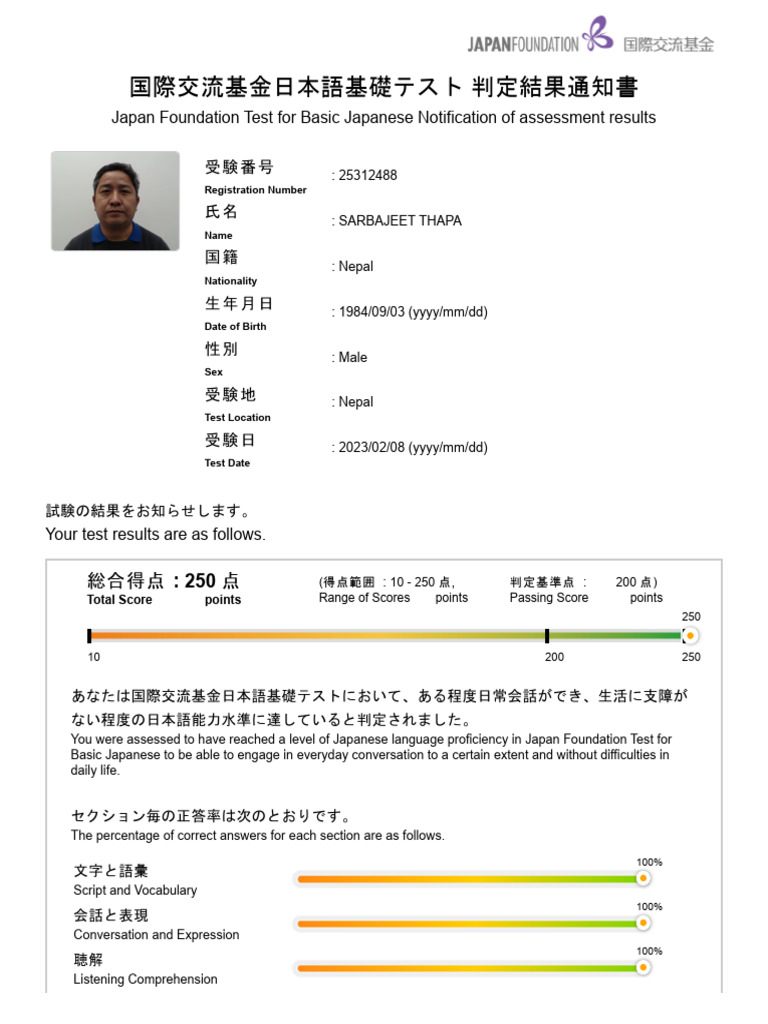 Prometric - Report View | PDF