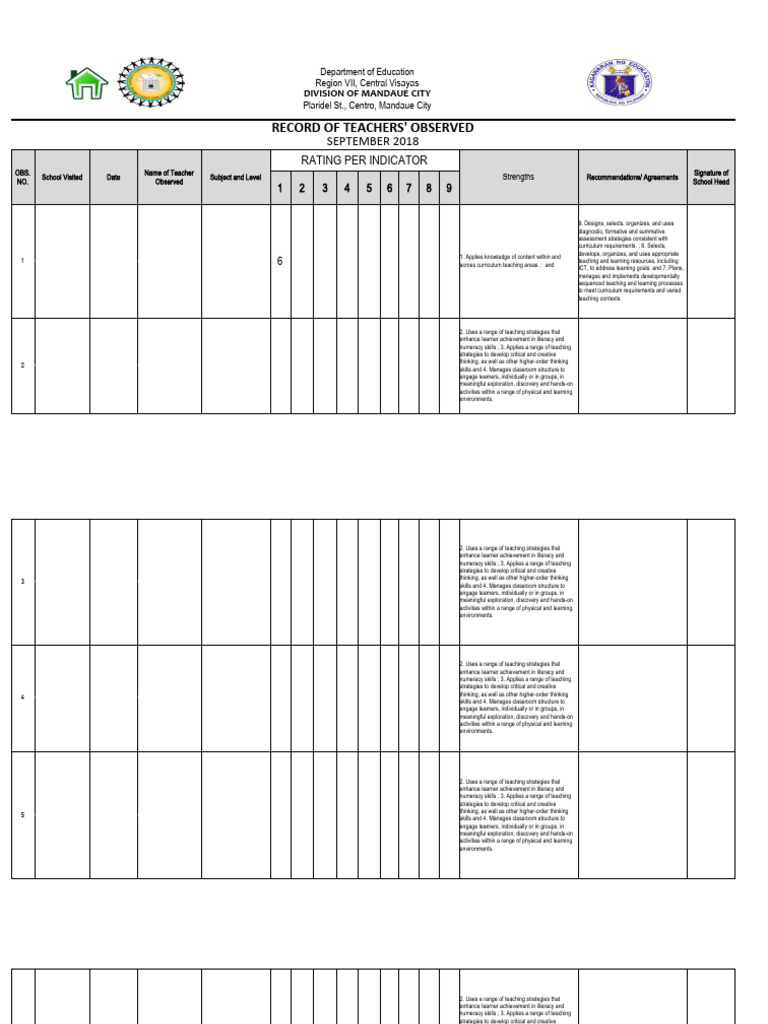 Cot Rpms Teacher 1-3 Final | PDF | Educational Technology | Educational Assessment