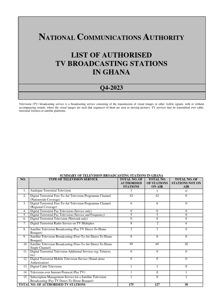 Q4 2023 TV Data | PDF | Satellite Television | Television