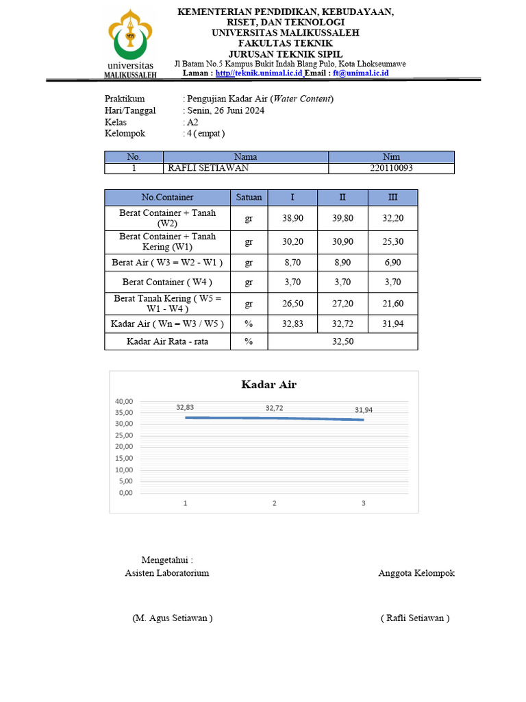 Praktikum Teknik Sipil: Pengujian Tanah | PDF