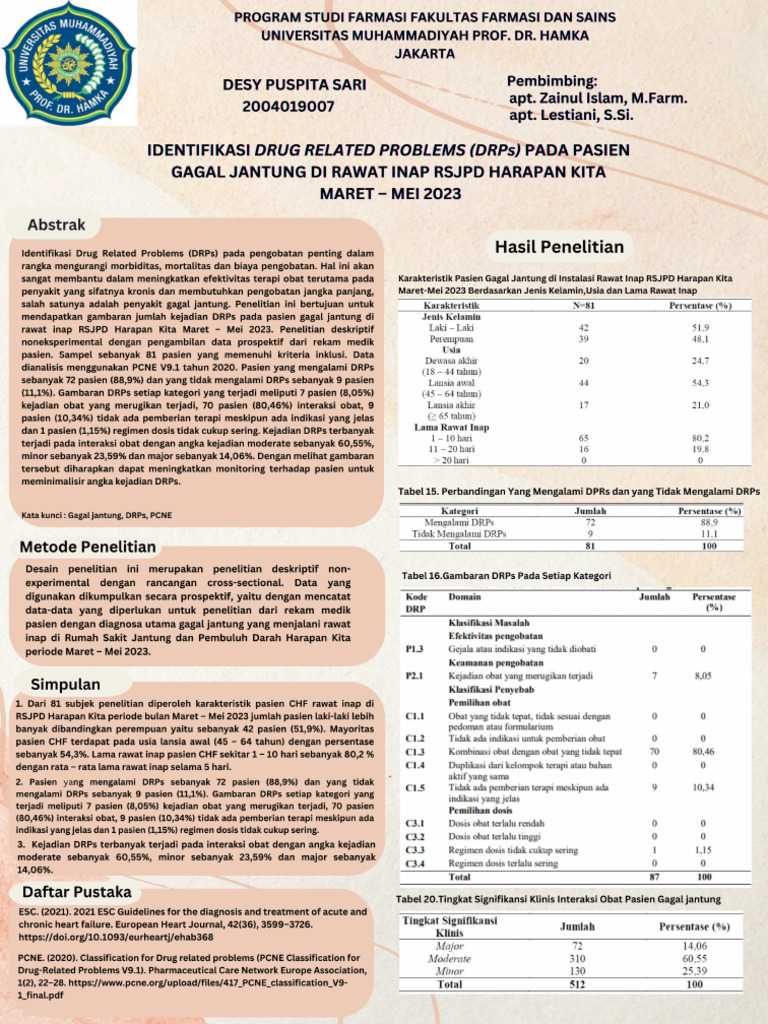 Poster - Desy Puspita Sari | PDF