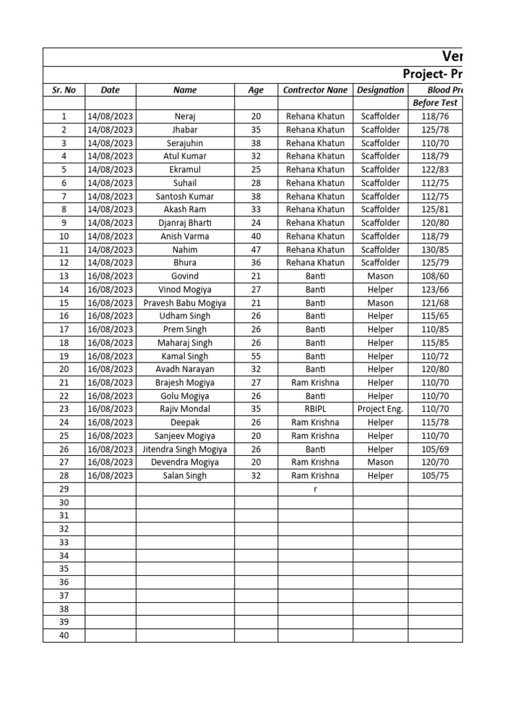 Vertigo Test Record | PDF