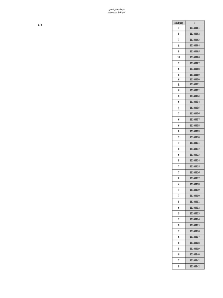 Mid-Term 2023-2024 | PDF