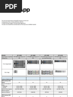 Family 8969+01 IBM IBM Storage Networking SAN24B-6 - IBM Documentation | PDF | Fiber Optic ...