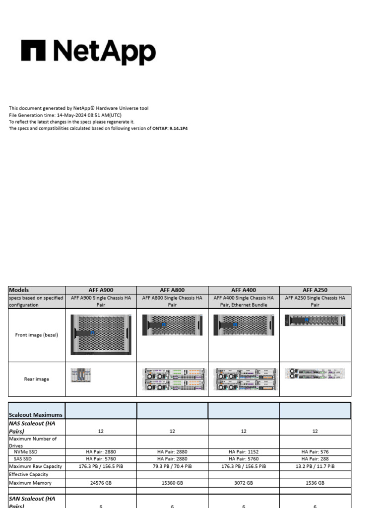 Netapp Product Specs | PDF | Solid State Drive | Computer Data Storage