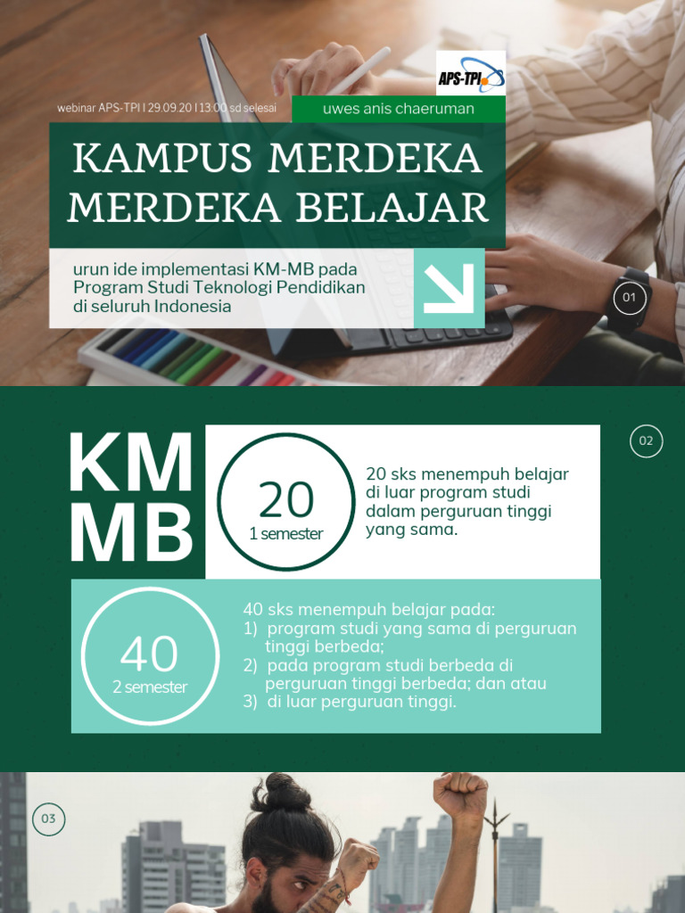 Kampus Merdeka Merdeka Belajar: Urun Ide Implementasi KM-MB Pada ...