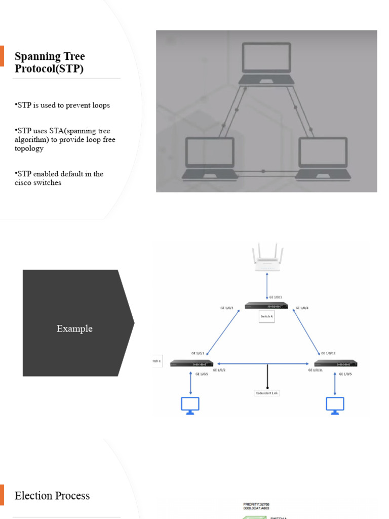 Spanning Tree Protocol (STP) | PDF | Computer Network | Network Switch