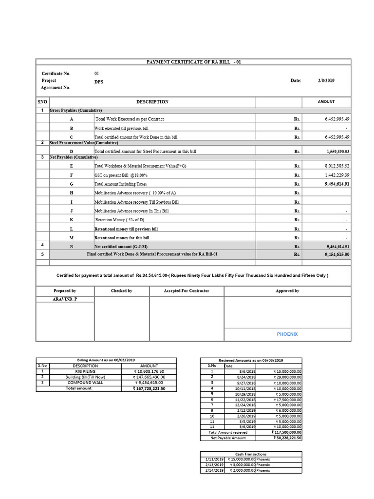 Compound Wall RA Bill-Revised Single Bill | Download Free PDF ...
