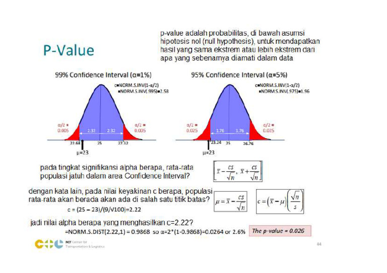 P Value | PDF