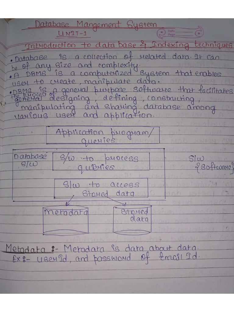 DBMS Unit1 Introduction To DB Creds Karishma | PDF DBMS Unit1 Introduction To DB Creds Karishma | PDF