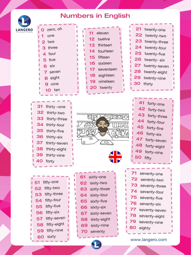 Langero-Numbers-D | PDF