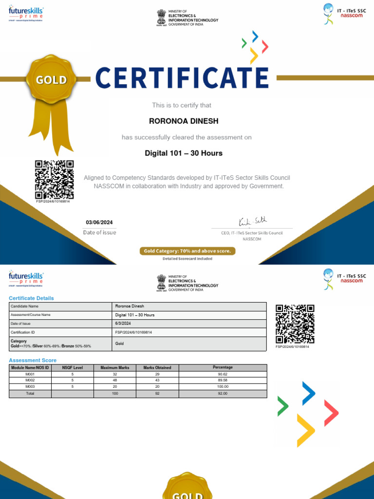 Roronoa+Dinesh 72f4unx3pc PDF | PDF