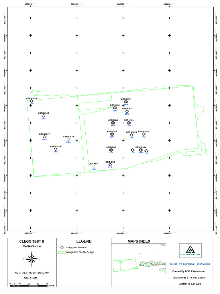 Clegg Test Danakakila - 2 | PDF