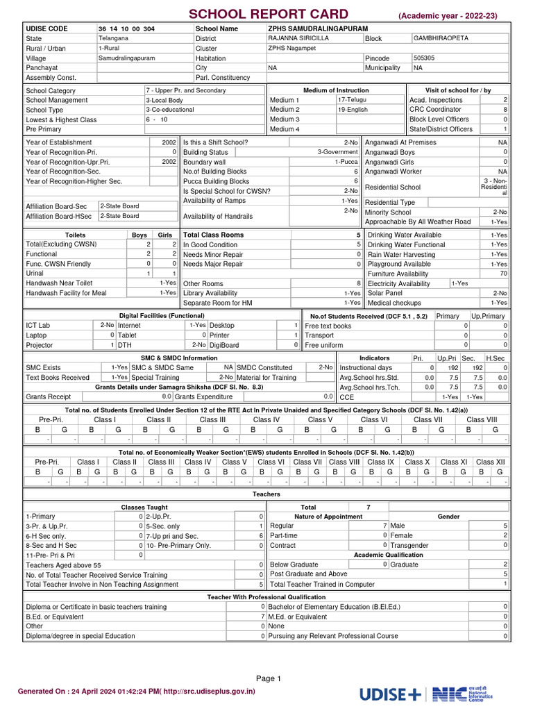 Schools Data Format | PDF