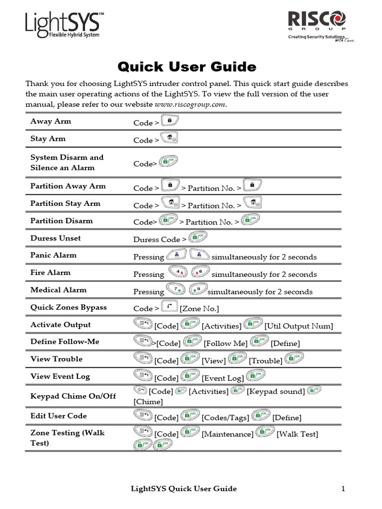 LightSYS User Operations Guide | PDF | Telephony | Telecommunications
