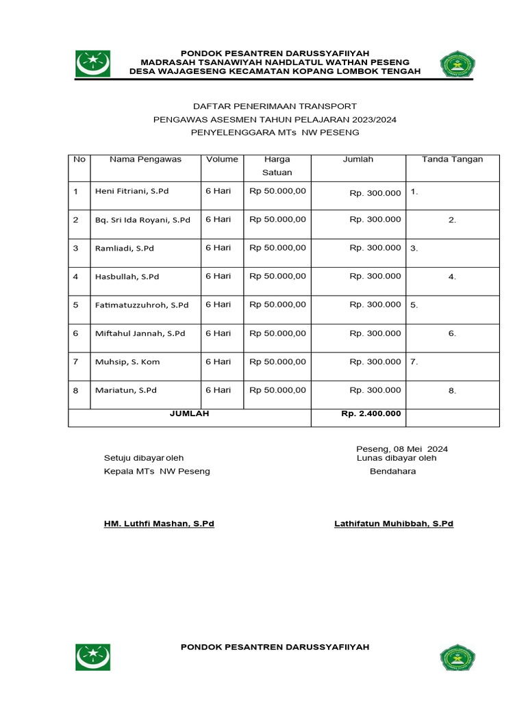 Honor Transpot Asesmen 2024 | PDF