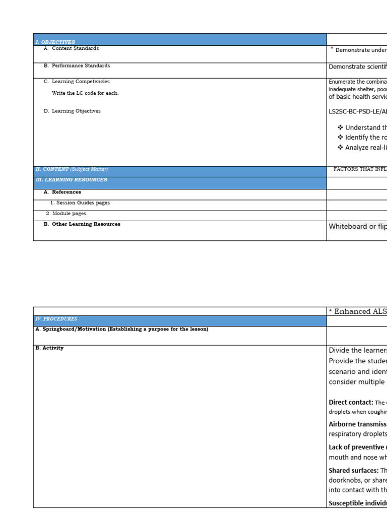 HEALTH-SESSION-GUIDE | PDF | Learning | Behavior Modification