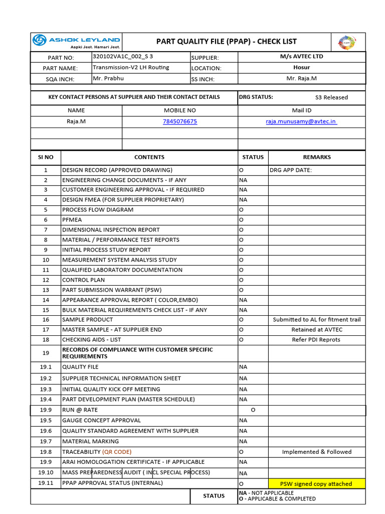 Ppap Check List Final | PDF