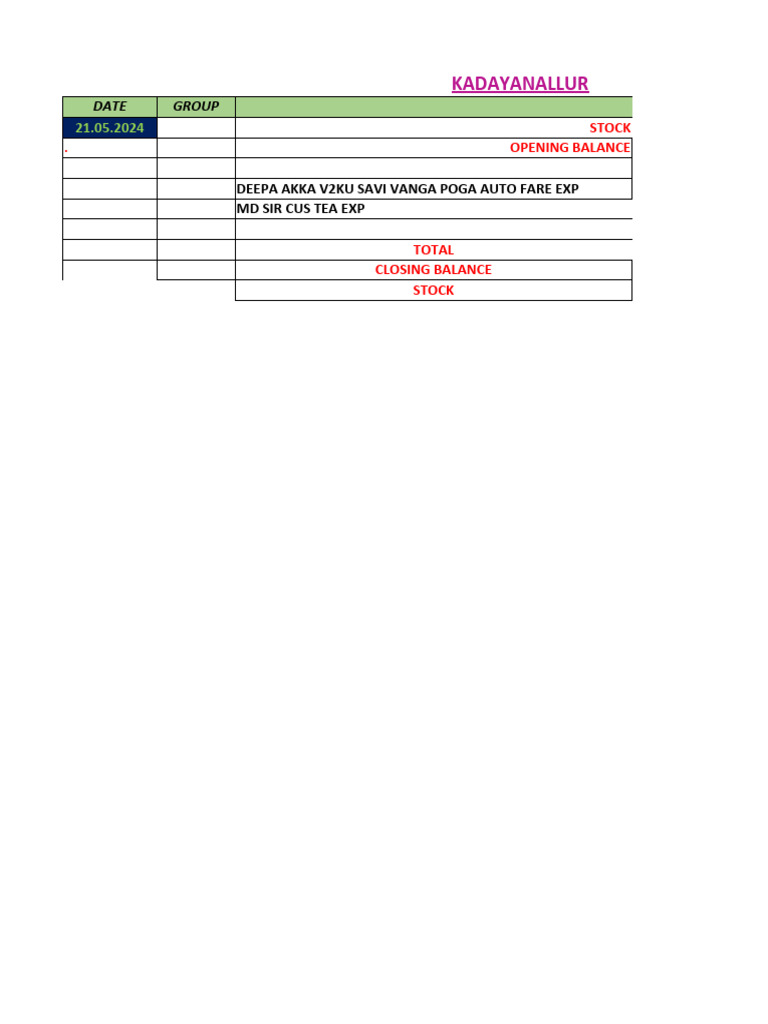 Kadayanallur Financial Summary | PDF