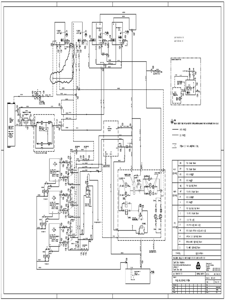 Fuel Oil Service System | PDF