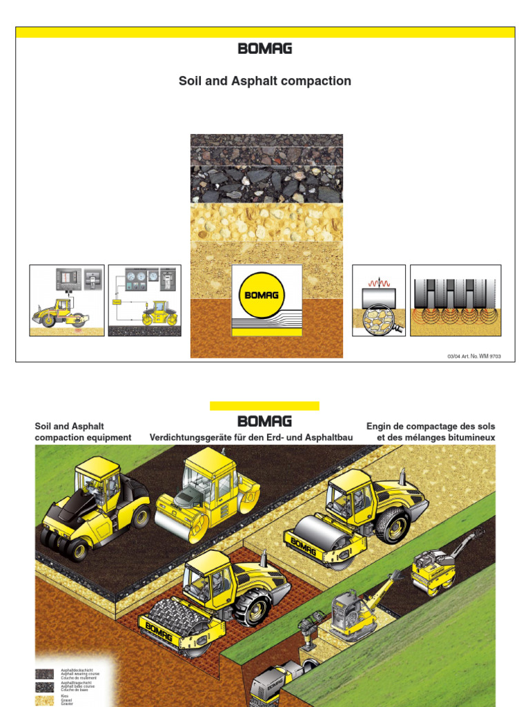Soil and Asphalt Compaction Techniques | PDF | Road Surface | Silt
