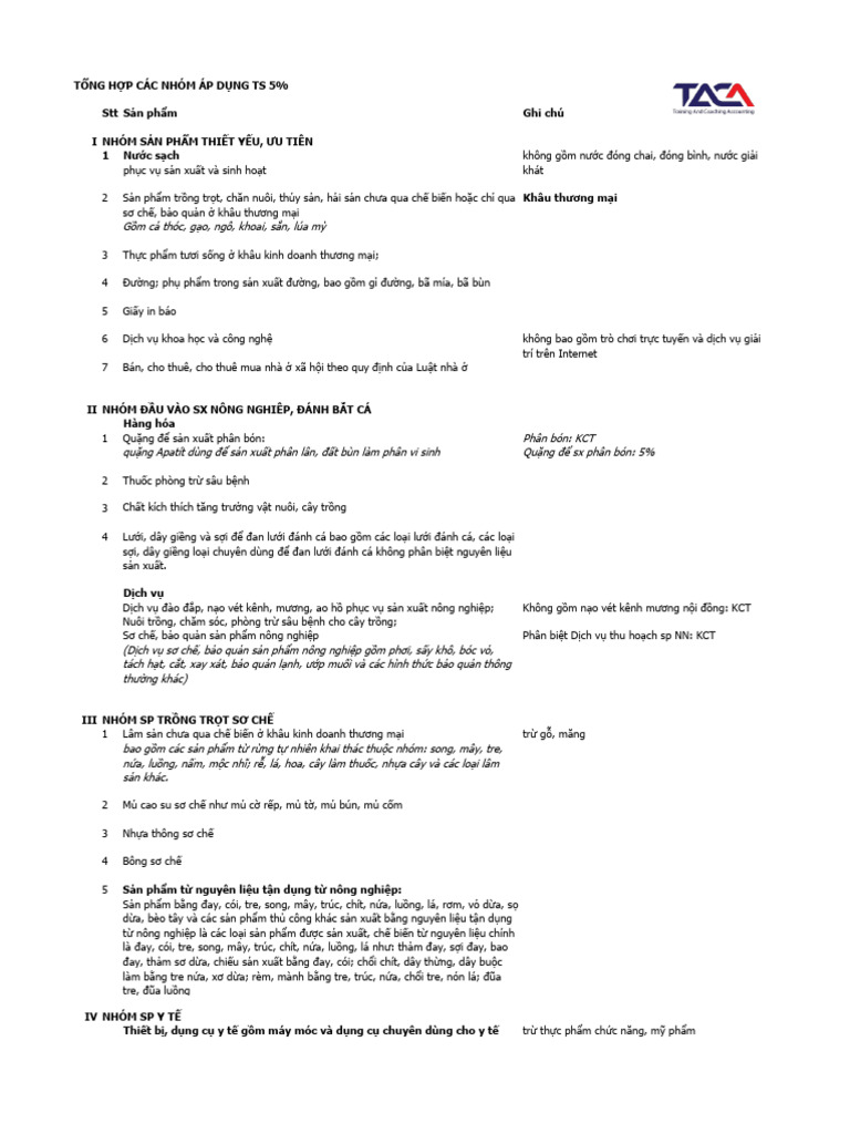 TACA - GTGT. T NG H P Nhóm 5% | PDF
