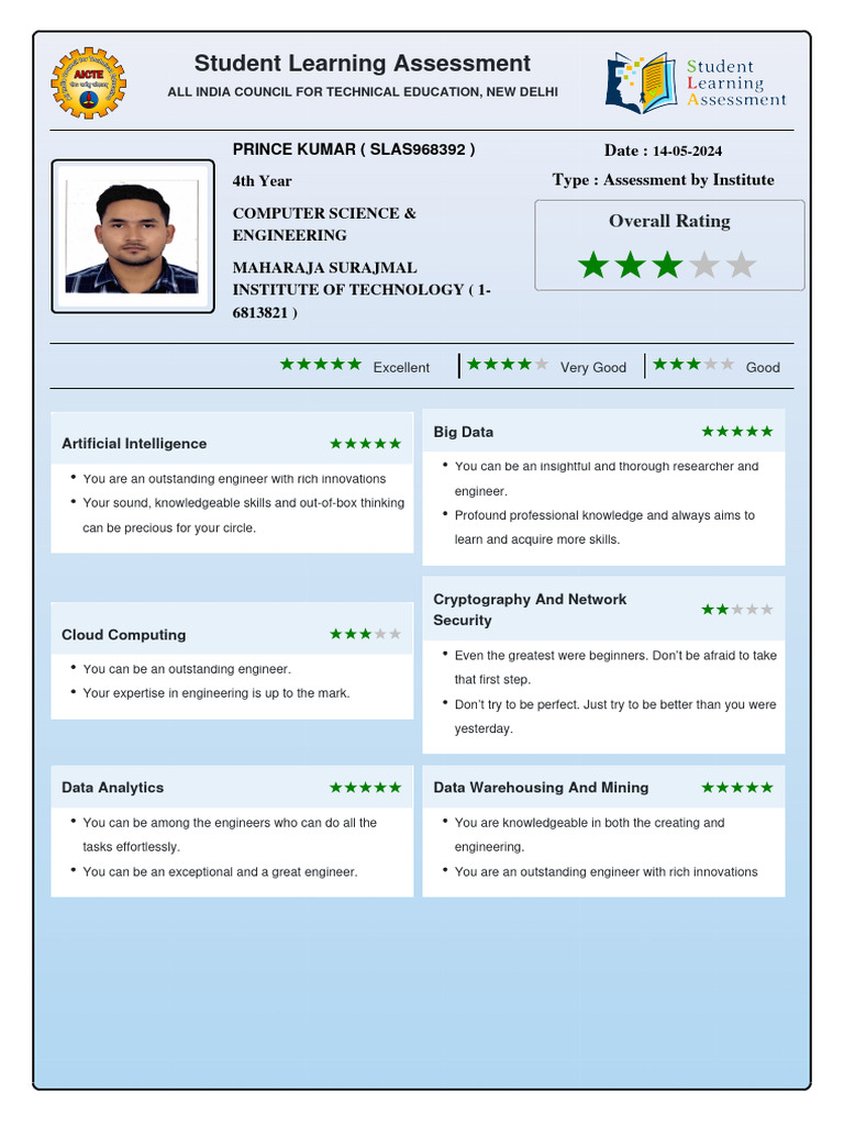 parakh Assessment Report | Download Free PDF | Internet Of Things ...