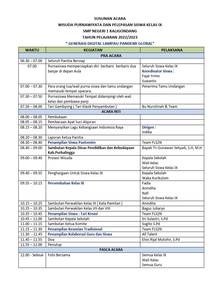Susunan Acara Wisuda Purnawiyata SMP N 1 Kaligondang | PDF