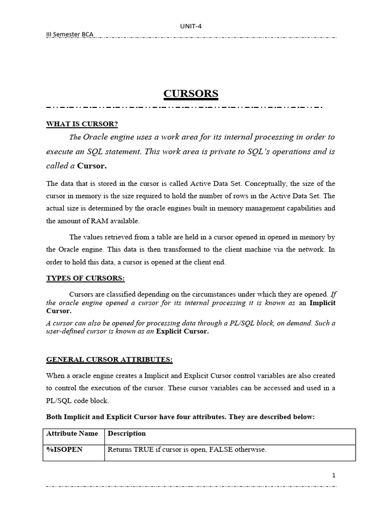 Bsc Plsql Notes Unit 4 | PDF | Pl/Sql | Software Engineering Bsc Plsql Notes Unit 4 | PDF | Pl/Sql | Software Engineering