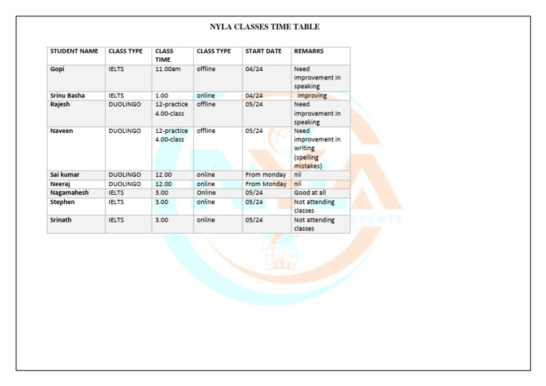 Nyla Classes Schedule Overview | PDF