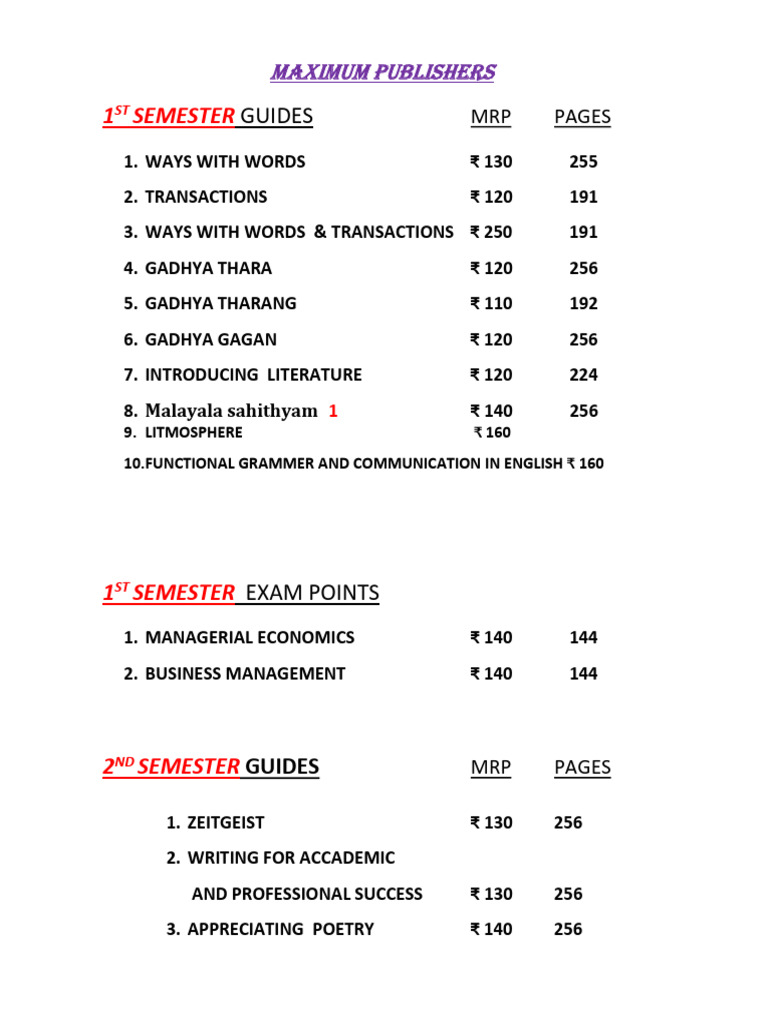 Degree All Books Mcom | PDF | Economies | Business