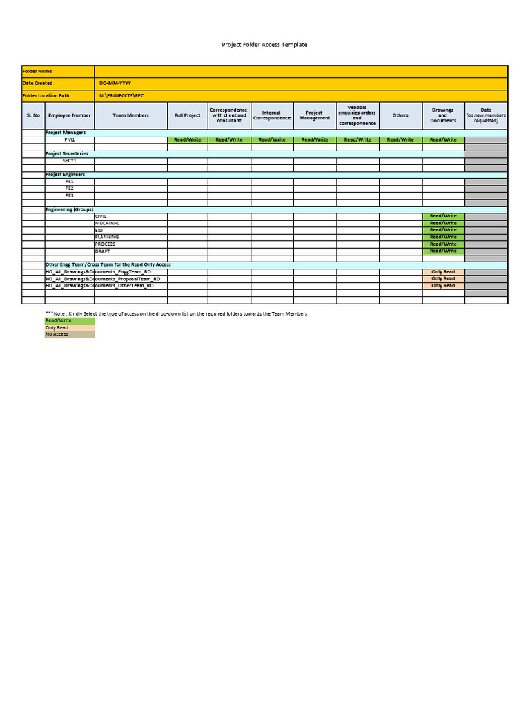 Project Name Folder Access Template 29MAY'18 | PDF | Computer Science | Network Architecture