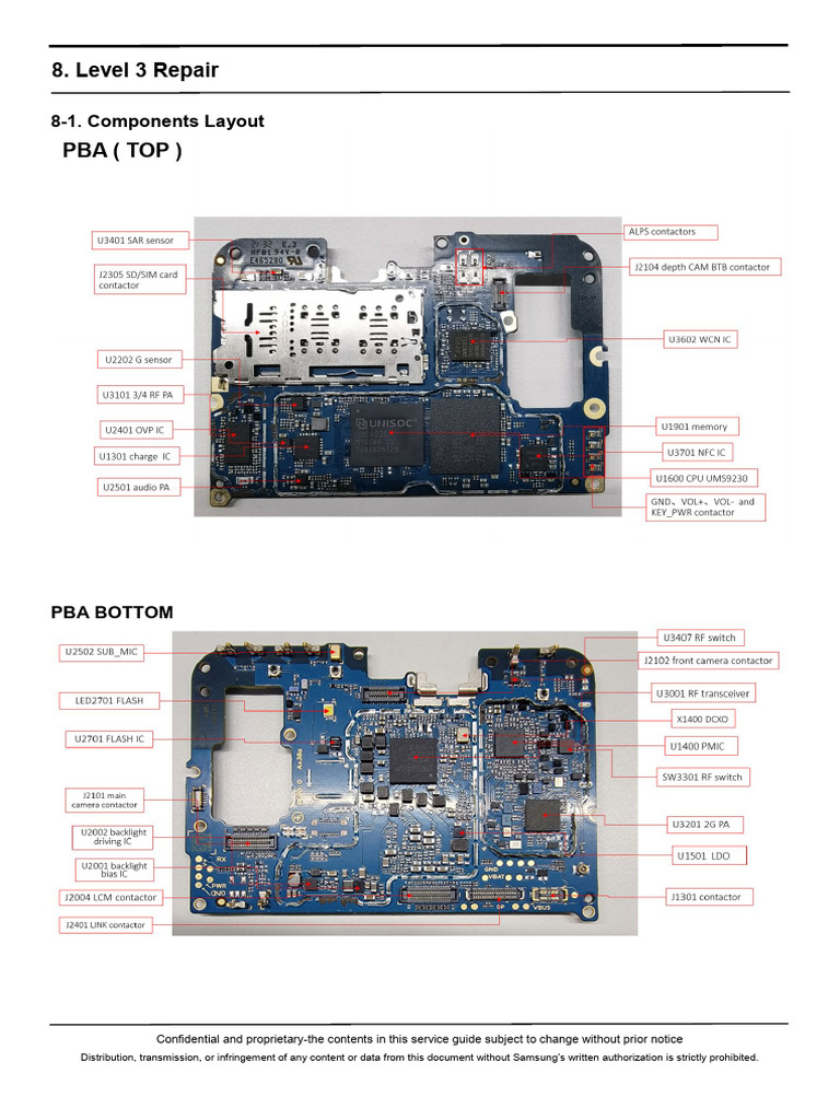 Troubleshooting | PDF