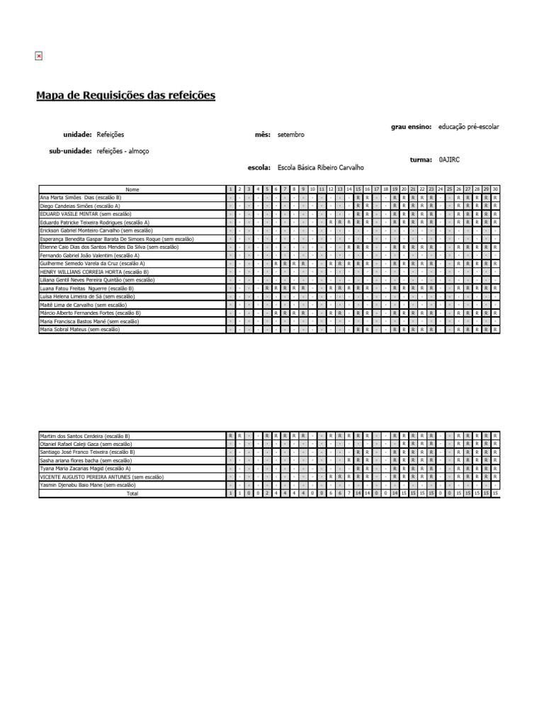 Escalao 2022-2023 | PDF