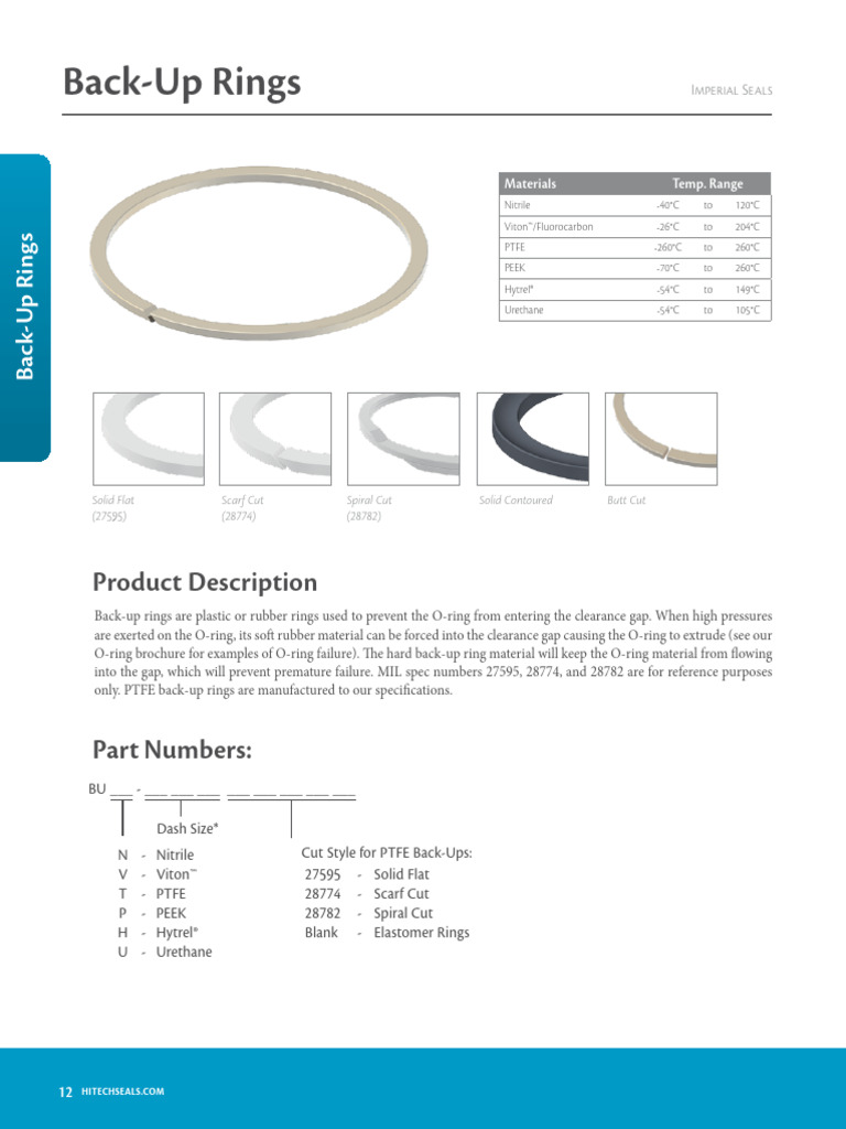 Back Up Rings Imperial Seals | PDF | Chemical Substances | Building ...