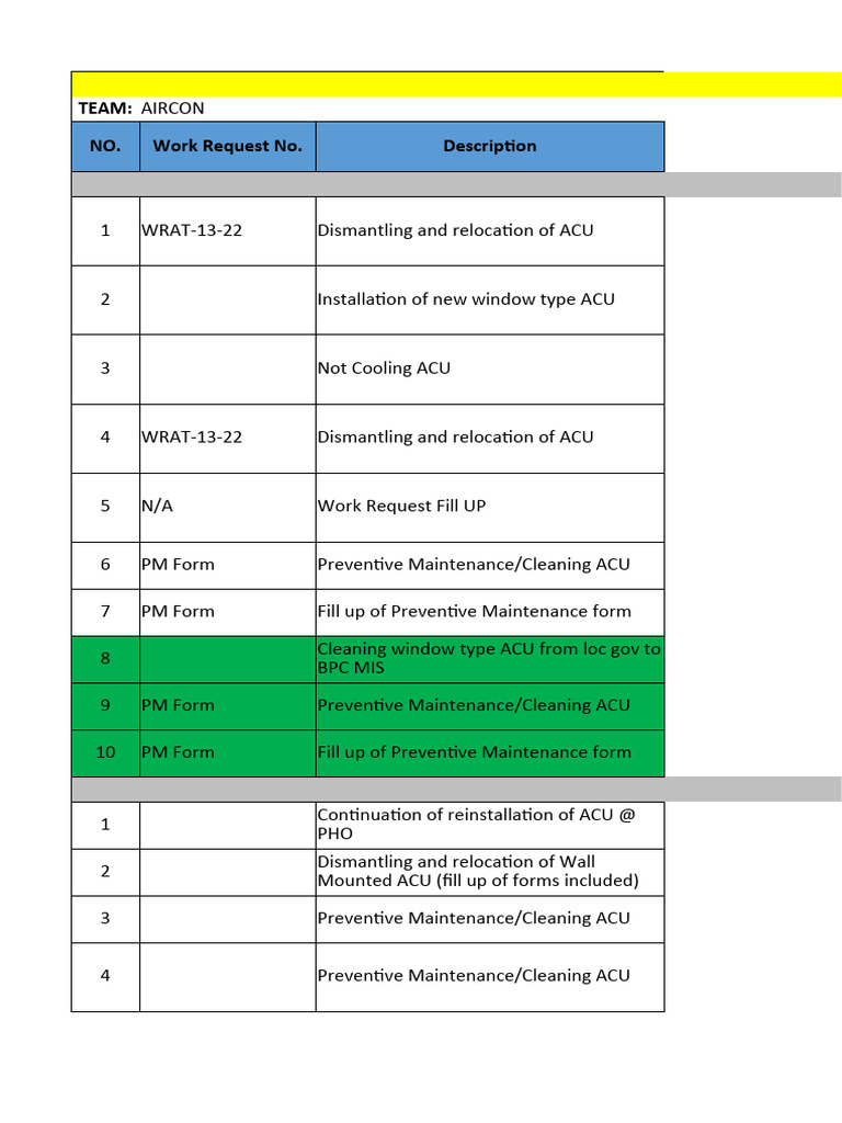 Schedule of Works 2022 | PDF | Home Appliance | Mechanical Engineering