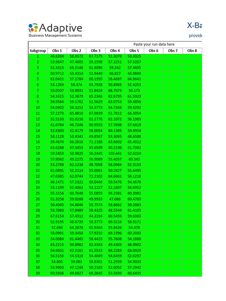 x-bar-s-chart-adaptivebms-pdf-legal-liability