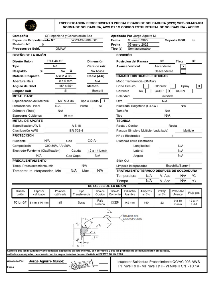 WPS-CR-MIG-001 | Descargar gratis PDF | Soldadura | Construcción