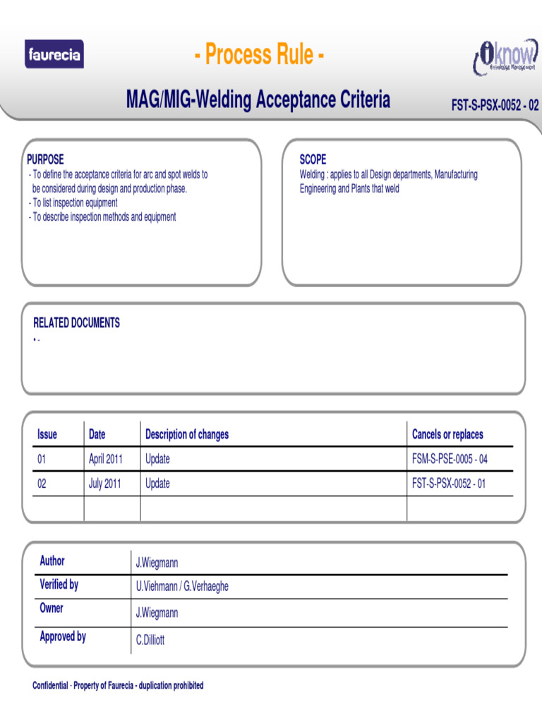 FST S PSX 0052 2 - MAG MIG Welding Acceptance Criteria | PDF | Welding ...