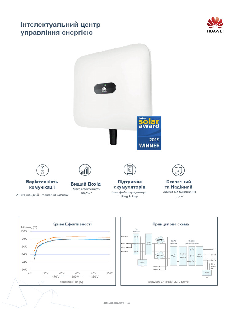 Alfa - Solar - Datasheet Huawei SUN2000-KTL | PDF