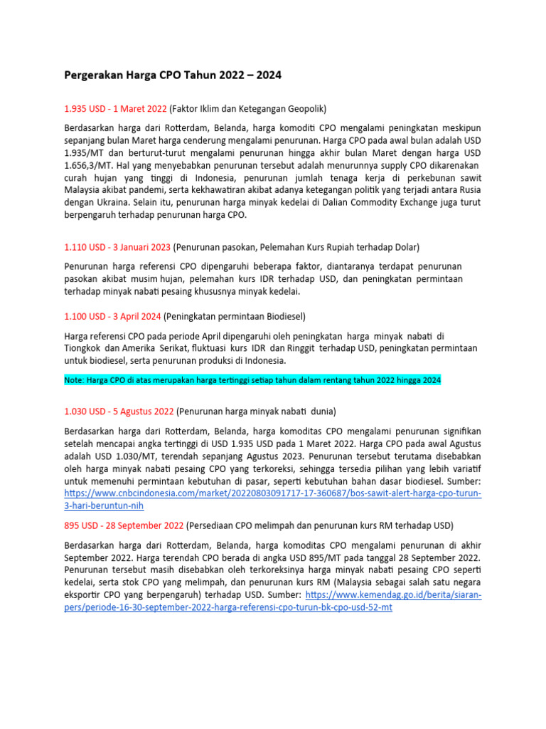 Pergerakan Harga CPO Tahun 2022 | PDF