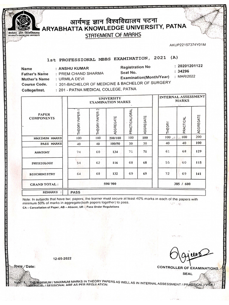 Mbbs 1st Year Marksheet | PDF