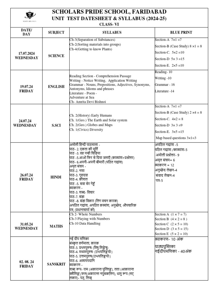 Syllabus UT 1 (Class VI) | PDF